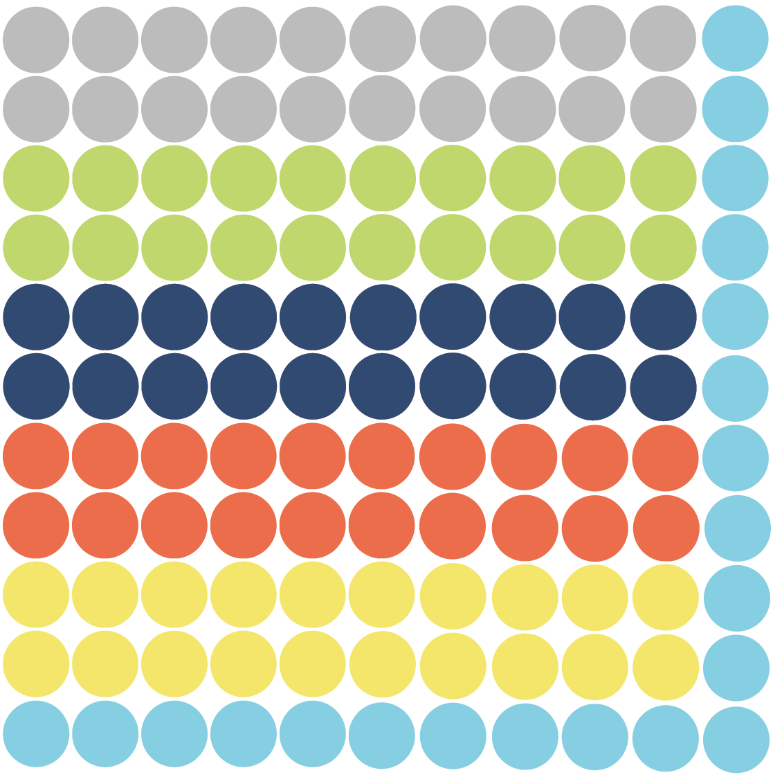 121 Polka Dot Wall Decals, Navy Orange Green Gray Yellow Eco-Friendly